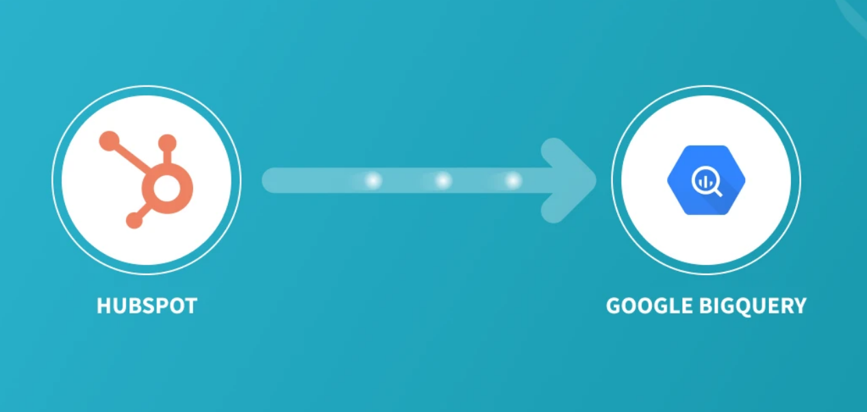 6 Use Cases for Syncing Data From BigQuery to HubSpot