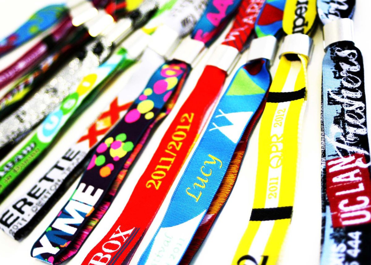 Wristbands for Every Occasion: How to Choose the Right One for Your ...